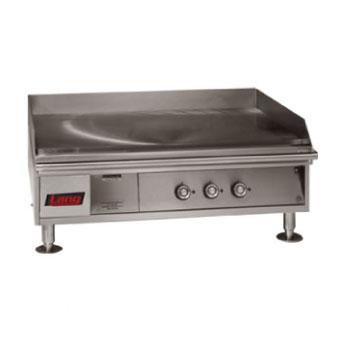 Lang World | The Future of Your Kitchen